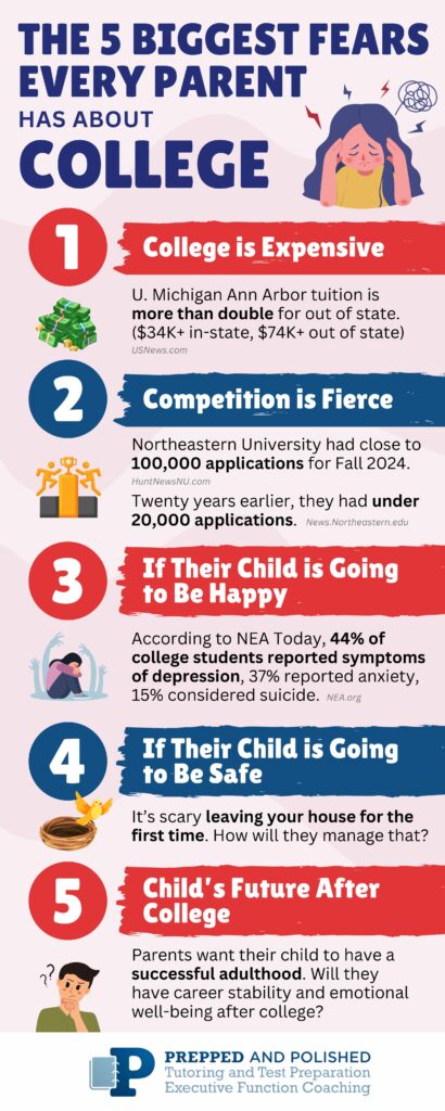 The 5 Biggest Fears Every Parent Has About College