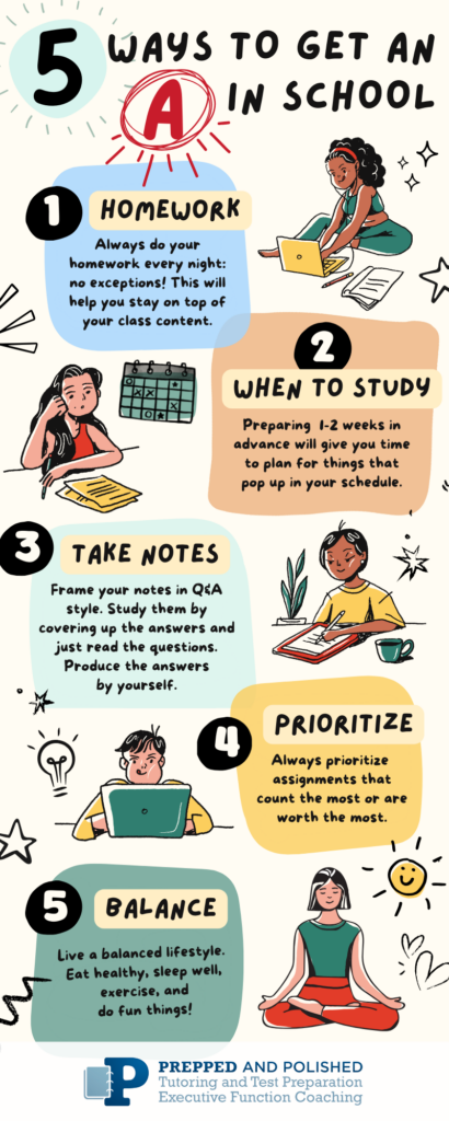 5 Ways to Get an ‘A’ in School Infographic